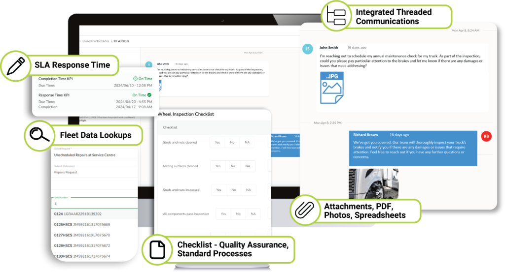 Discover a New Era in Fleet Management with Mirlin Technologies